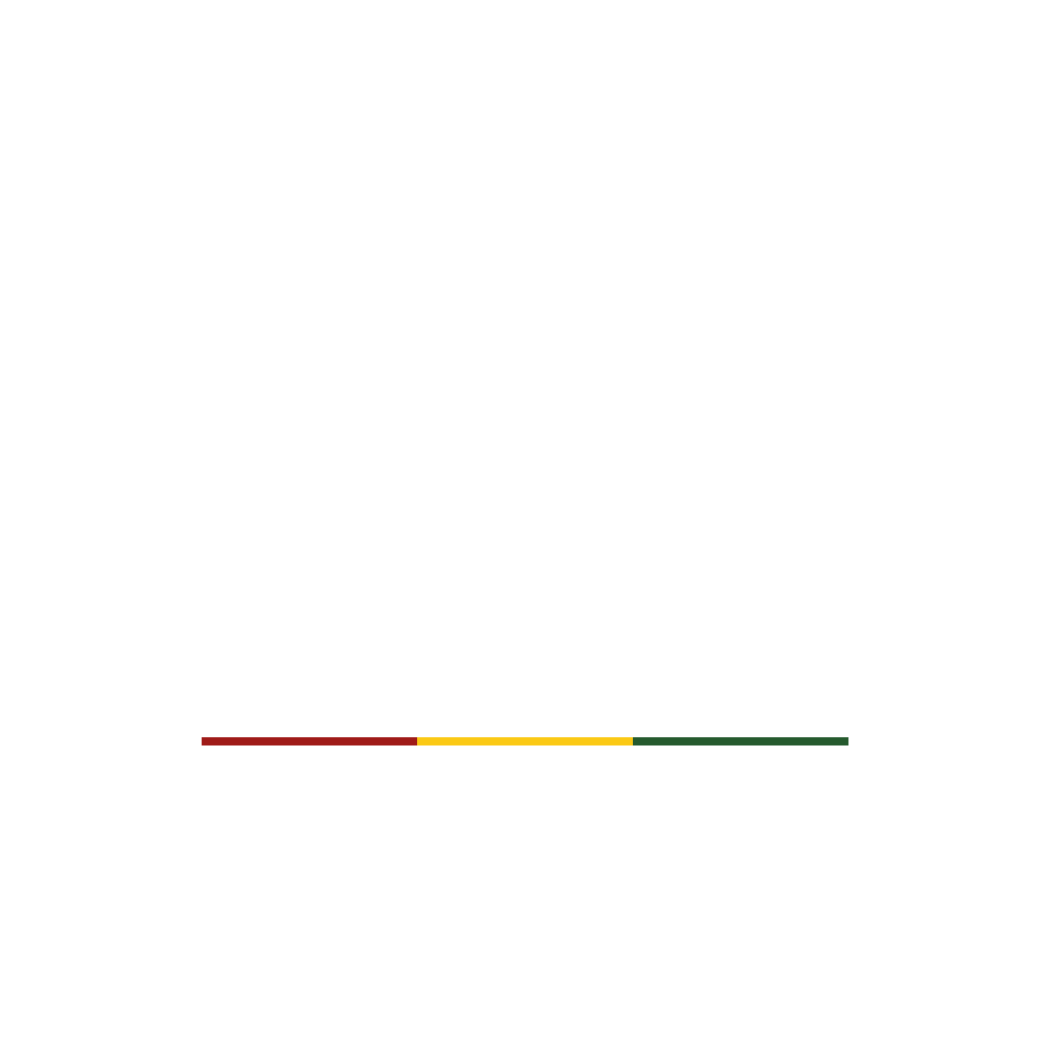 ECEBOL – Empresa Pública de Cementos Bolivia